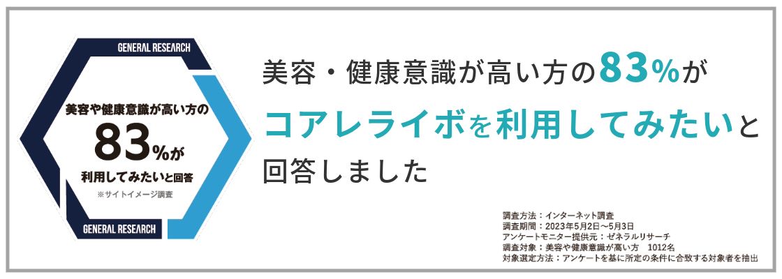 業務用EMS「core-reRAiBO（コアレライボ）」の特長